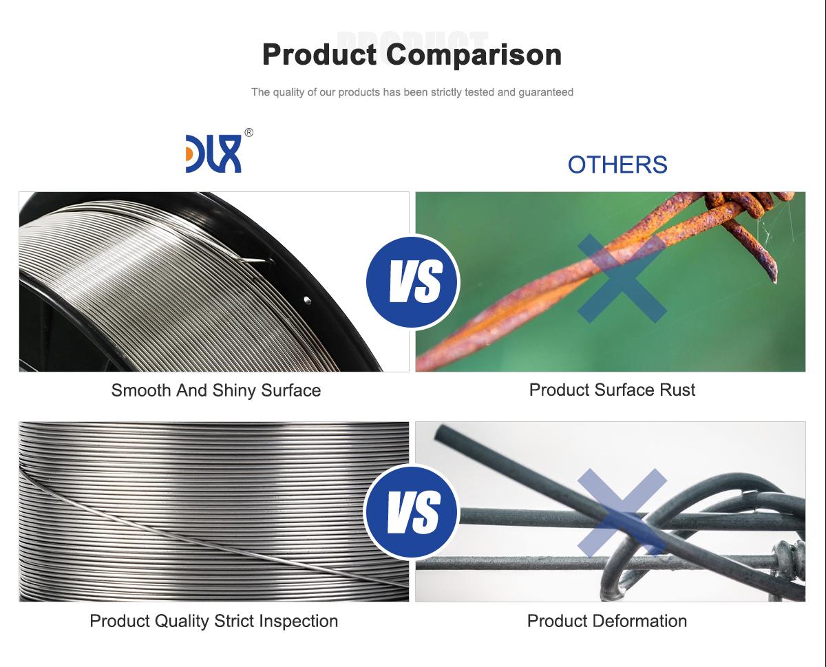 Superior Pure Zinc Wire for Thermal Spray from China manufacturer - DLX ...